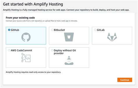 How To Deploy A Nextjs App On Aws Amplify