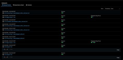 An Introduction To The Airflow Ui Astronomer Documentation