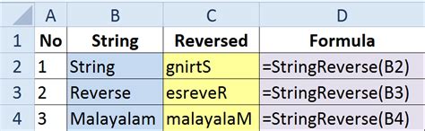 Reversing A String In Excel Struggling To Excel