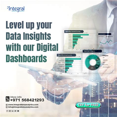 Integral Analytical Solutions On Linkedin Dashboards Datadriveninsights Visualizesuccess