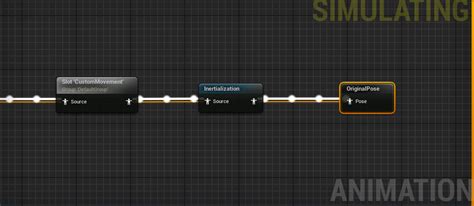 Smooth Animation Transitions With Inertialization In Unreal Engine