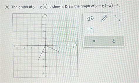 Solved A The Graph Of Y H X Is Shown Draw The Graph Of Chegg Com