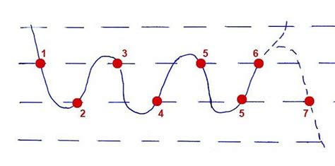 Скачать бесплатно индикатор Индикатор выхода из флета от Cmillion для Metatrader 4 в Mql5