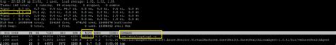Cpu Load Rsyslog Cpu Usage 100 Ask Ubuntu