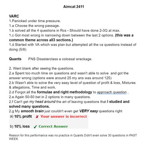 Negative Marks Mock Analysis Rcatpreparation