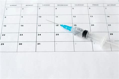 Depo Shot Schedule Useful Information Medical Spa Rx