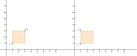 3025 Find The Number Of Ways To Place People I By Abhishek Kumar Medium