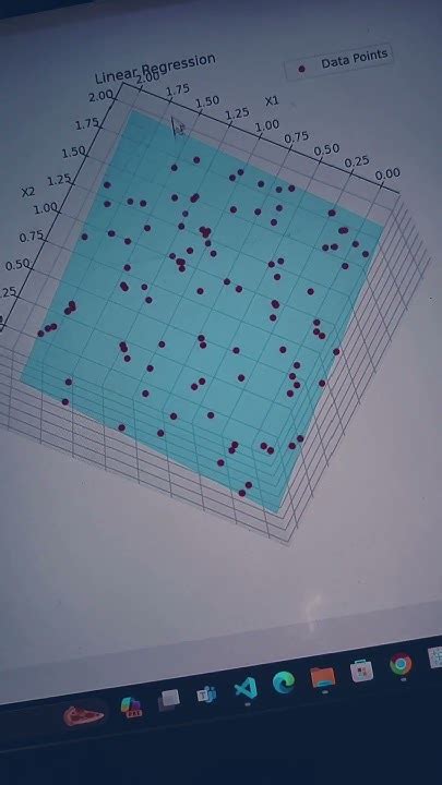 3d Visualization Of Linear Regression Python Machinelearning Ml Linearregression Youtube