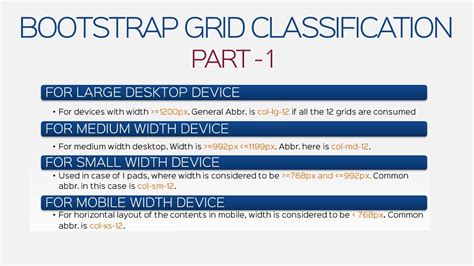 Understanding Bootstrap Grids Smsfiko
