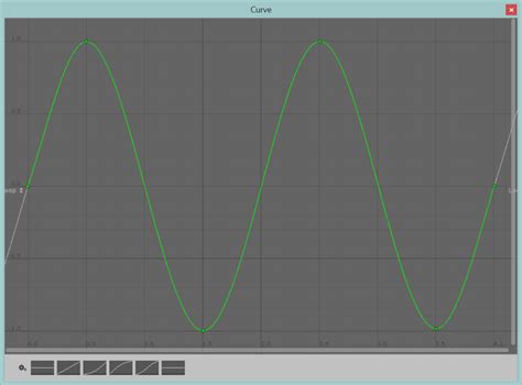 Mastering Unity 2d Game Development Animation Curves Darkgenesis