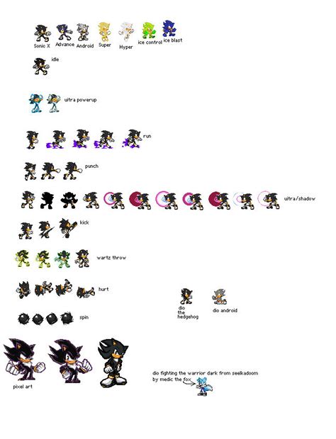 Dio The Darkhog Sprite Sheet By Medic135 On Deviantart
