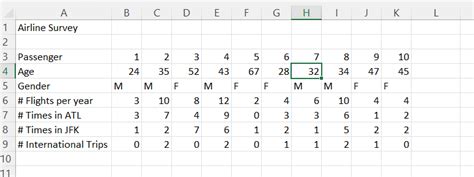 Question 6 Use Formulas In Vba Please Use Excel