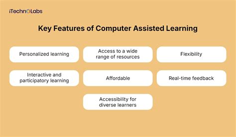 Computer Assisted Learning Advantages And Disadvantages