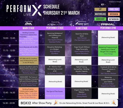 Somehow Someone Saw Fit To Put Me On The Largest Stage At Performx Live Stage At 9am On Friday