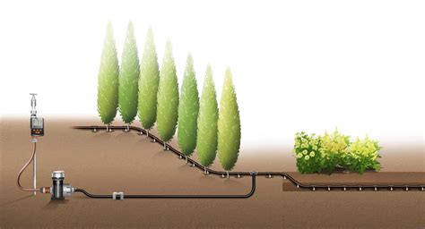 Efficient And Effective Drip Irrigation System