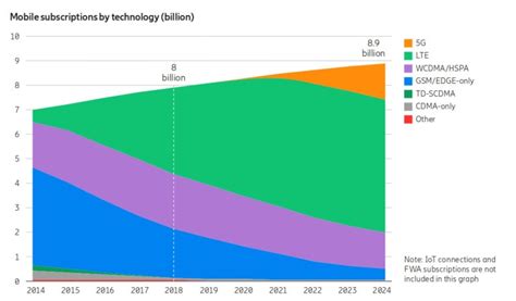 Rockchip RK K TV Box Triples As G WiFi Router Home Automation Gateway CNX Software