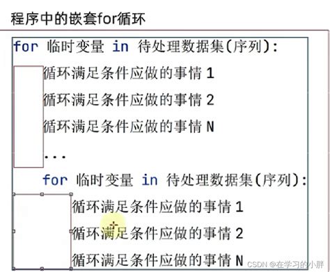 Python循环语句printrange4162这个语句这个语句可以生成下列哪个数字序列 Csdn博客