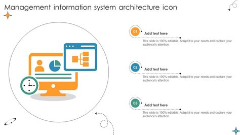 Management Information System Powerpoint Ppt Template Bundles PPT Slide