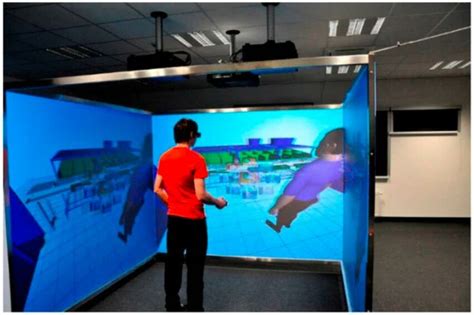 cave computer assisted virtual environment [95] download scientific diagram