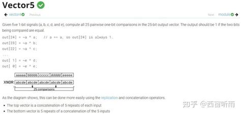 第二章：verilog Language，第二节：vectors 知乎