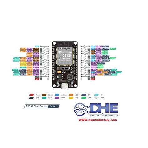 Module Esp32 TÍch HỢp ChỨc NĂng Wifi Rf 2 4ghz Bluetooth Linh