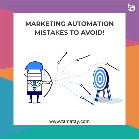 avoiding common automation marketing errors by medium