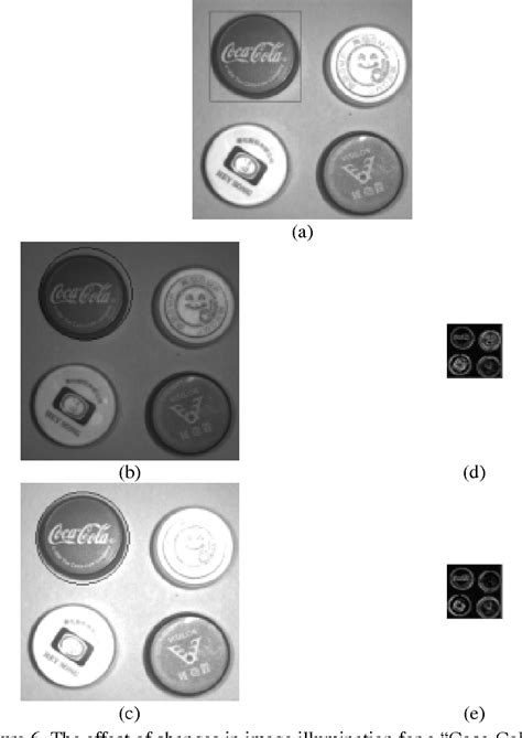 [pdf] rotation invariant pattern matching using wavelet decomposition semantic scholar