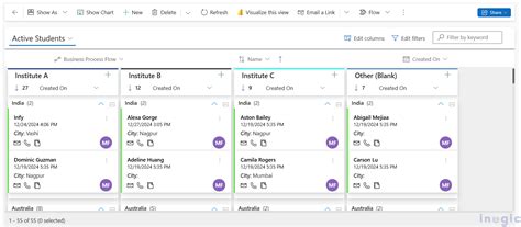Whats New In 2025 Microsoft Dynamics 365 Crm Kanban Board Release Microsoft Dynamics 365 Crm