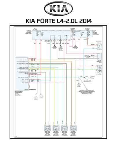 Diagrama Eléctrico Kia Forte L4 2 0l 2014【descargar】