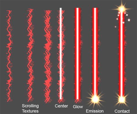 Laser Beam Sprite Laser Gun Beam Set Cartoon Royalty Free Vector Image