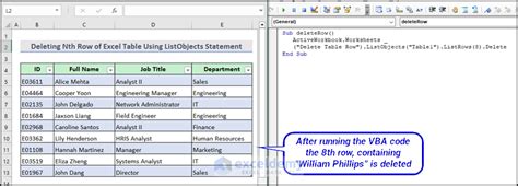 How To Use Excel VBA To Delete Table Rows Examples ExcelDemy