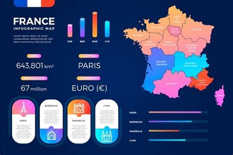Infographic Map Artofit