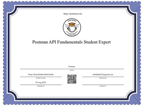 Rohit Kotha On Linkedin Apis Postman Certification Webdevelopment