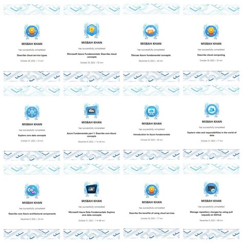 Misbah Khan No Linkedin Connections Microsoftlearn