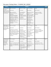 Discussion Grading Rubric Criteria For Academic Excellence Course Hero
