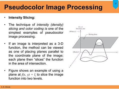 Color Image Processing Basics Ppsx