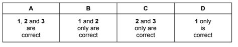 As And A Level Chemistry 3 1 Electronegativity And Bonding Exam Style Questions Paper 1