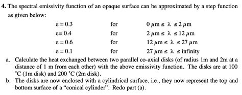 solved the spectral emissivity function of an opaque surface
