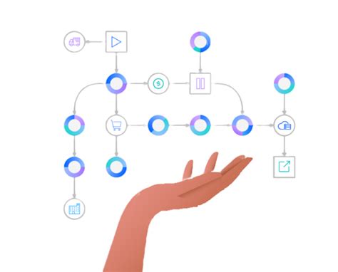 Ibm Turbonomic Deeperthanblue
