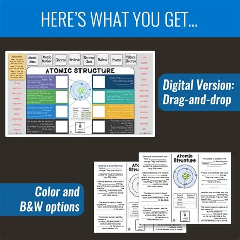 Atomic Structure Foldable Notes And Powerpoint With Digital And Print
