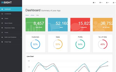 Best Angular Material Admin Templates Choice Begindot