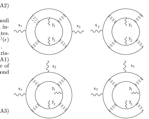 Diagrams For The Averaged Correlation Function Of The Non Linear Part