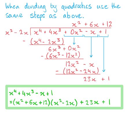 Polynomial Division Ib Maths Aa Revision Notes