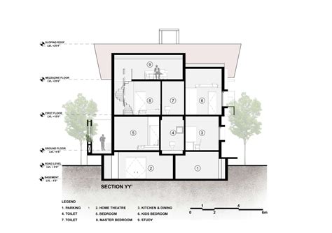 Linear House By Int Hab Architecture Design Studio