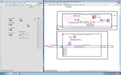 Solved Continuously Running A Dynamically Called Vi Ni Community