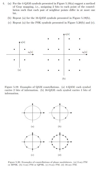 Solved A ﻿for The 4 Qam Symbols Presented In Figure