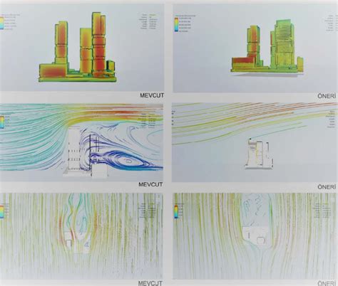Design 3 Wind Effect Of The Current Building And The Proposal In Plan