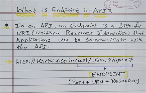 What Is Endpoint In Api Karthikeyan Chelvan Thankappan