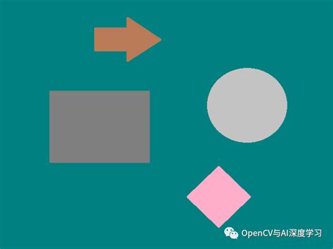 Halcon实例转opencv之实现给定区间二值化opencv怎么像halcon那样设置阈值区间提取区域 Csdn博客