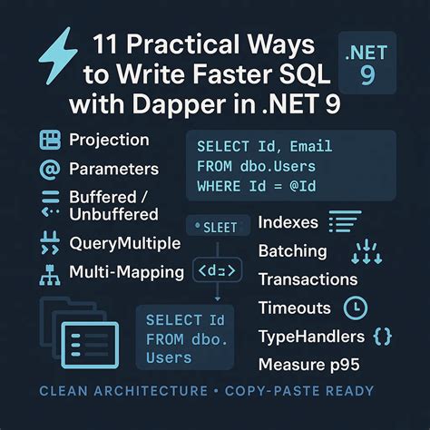 How To Implement Signalr With Asp Net Core And React Js For Real Time Web Apps By Waqas Medium